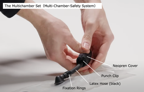 The Multi-Chamber Set（Multi-Chamber-Safety System） – HEIMPLANET